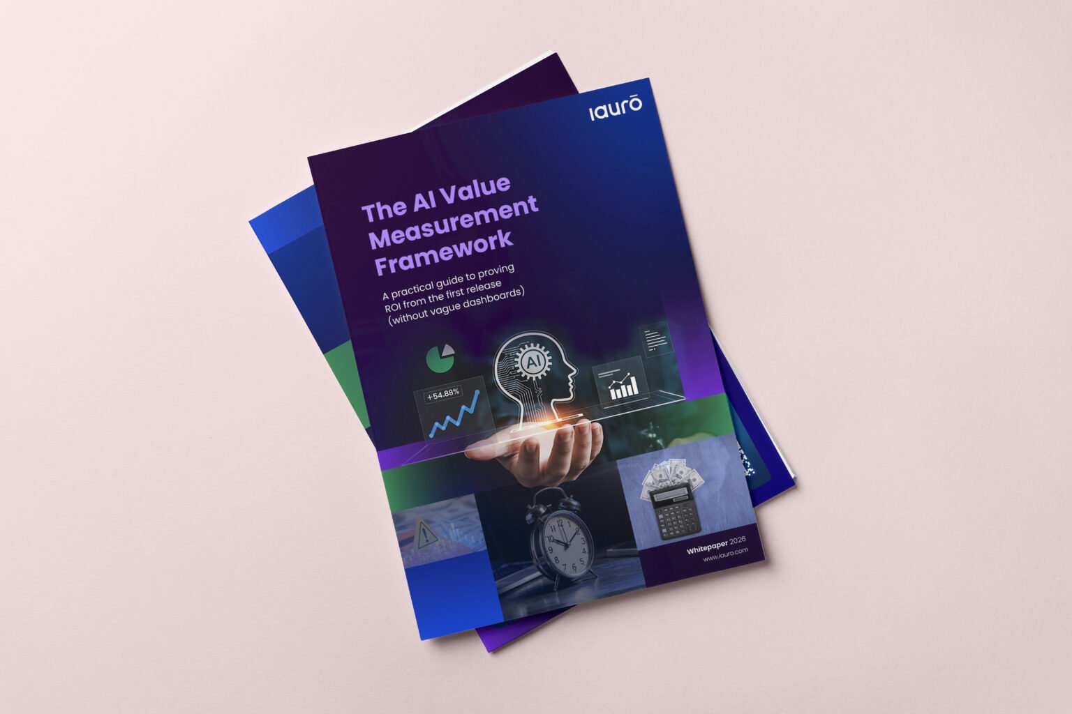 The AI Value Measurement Framework - iauro