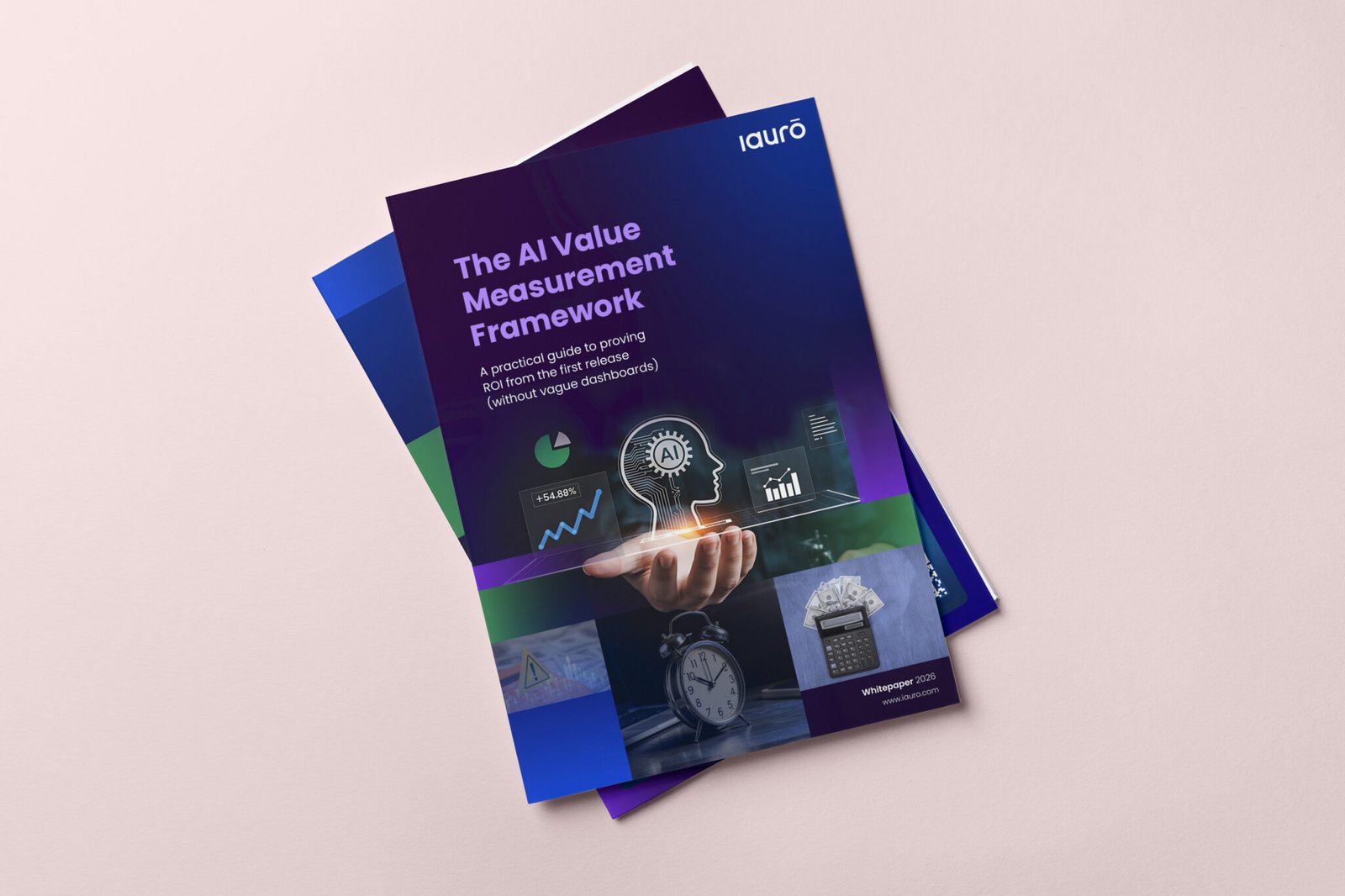 The AI Value Measurement Framework - iauro